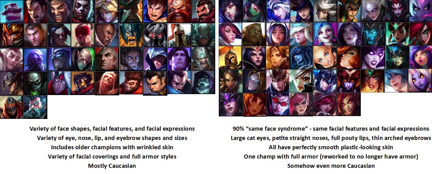 Video Games, Cleavage, and You – Player Agency in Character ...