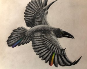 Quantic Foundry Gamer Motivation Profile – Backlog Crusader